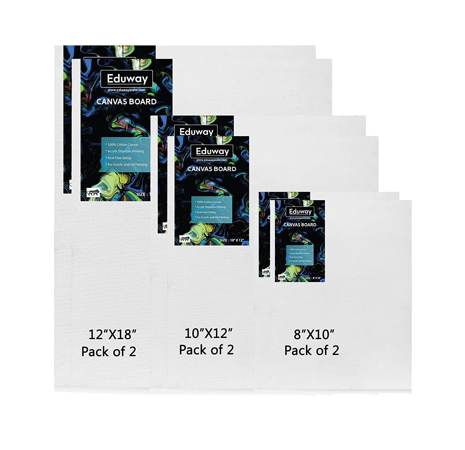 Blog | Update and Insights | Retail Online